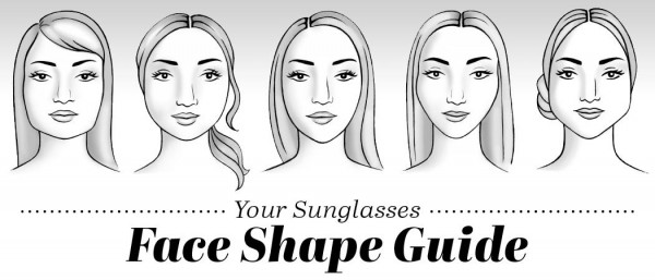 The Ultimate Sunglasses Face Shape Guide | Clearly Blog - Eye Care ...